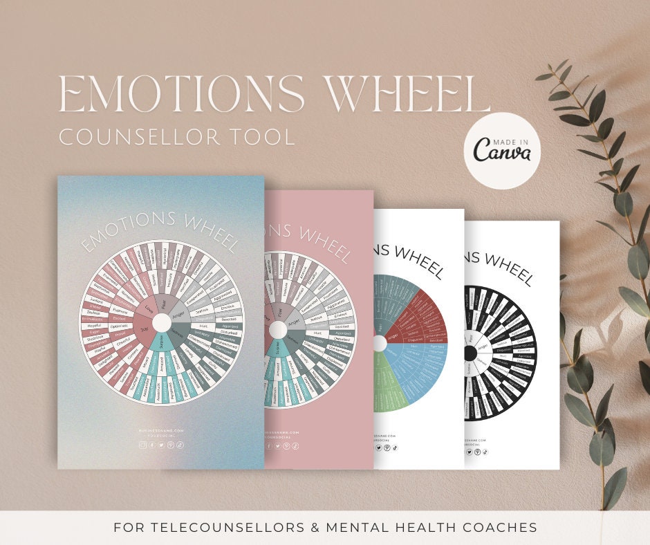 Emotions Wheel, Coaching Tools, Toolkit, Coaching Toolkit, Canva ...