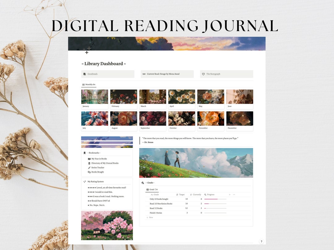 Reading Journal Dashboard - Digital Bookshelf - Etsy