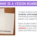 New Year Resolution 2025 Goals Setting Activity, Vision Board 2025 ...