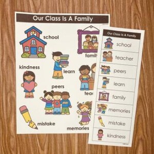 Our Class is a Family Activity, Bracelet, Bulletin Board, Craft, and ...