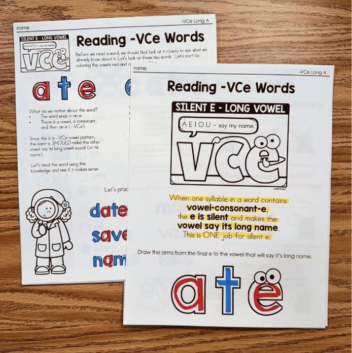Cvce Phonics Worksheets for Kindergarten, Science of Reading Phonics - Etsy
