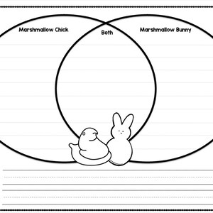 Easter Activities - Spring Marshmallow Science - Etsy