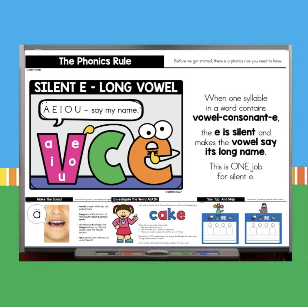 Cvce Phonics Teaching Slides Kindergarten, Science of Reading Phonics ...