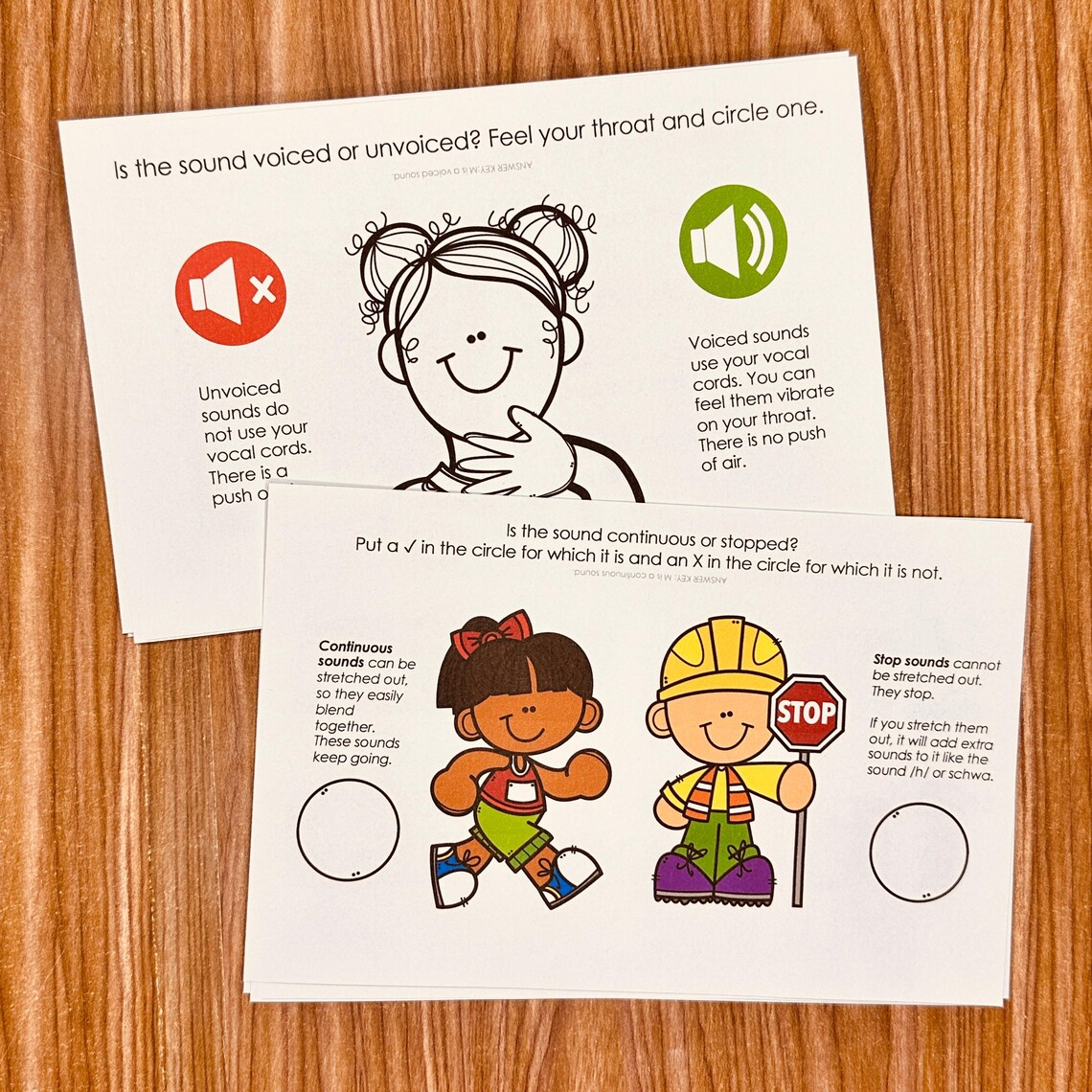 Sor Aligned Alphabet and Sound Books for Teaching - Etsy