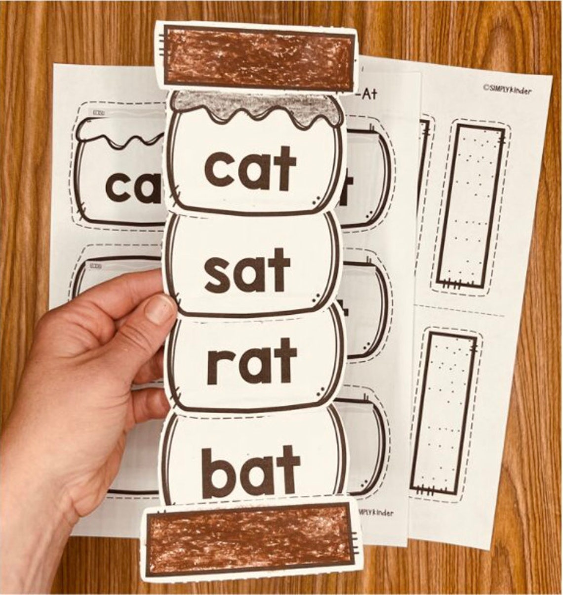 Smore Craft, Smores Editable Name Craft, End of Year Activities, Summer ...