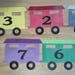 Number Sequencing- Train - Etsy