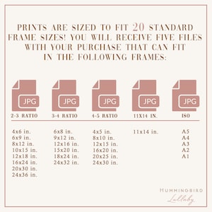 Winnie-the-pooh Watercolor Nursery Art Print: Vintage Christopher Robin ...