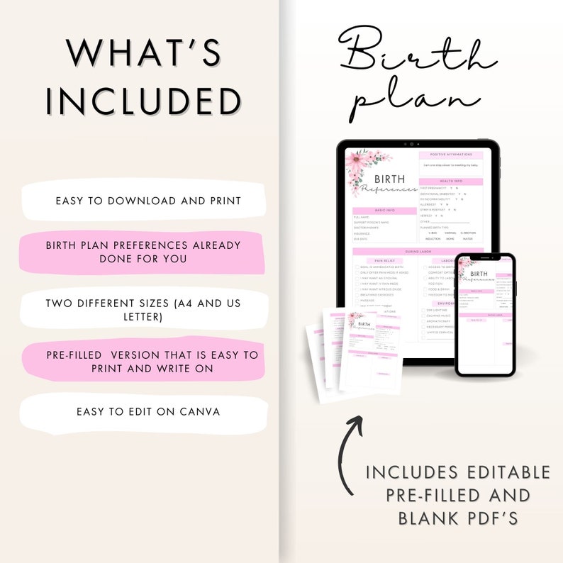 Editable Birth Plan Template | Printable Birth Plan | Editable on Canva ...