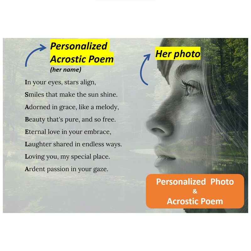 Name Poem - Etsy