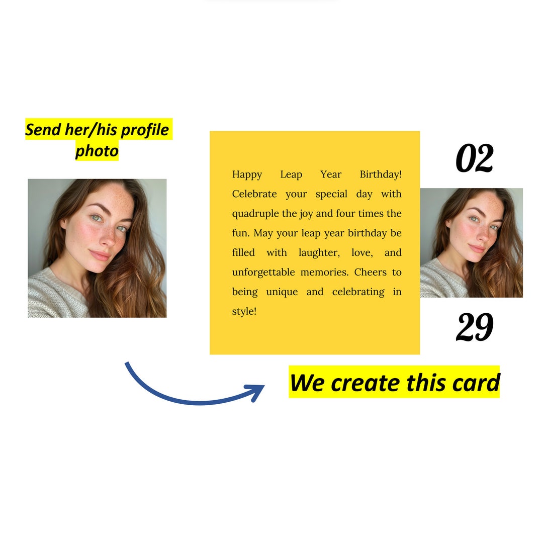 Leap Year Birthday Card With Photo, Personalized Happy Birthday ...
