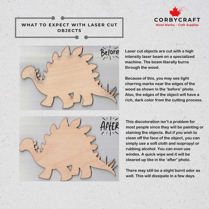 Wooden Tennessee State Blanks | Laser Cut Tennessee Cutouts ...