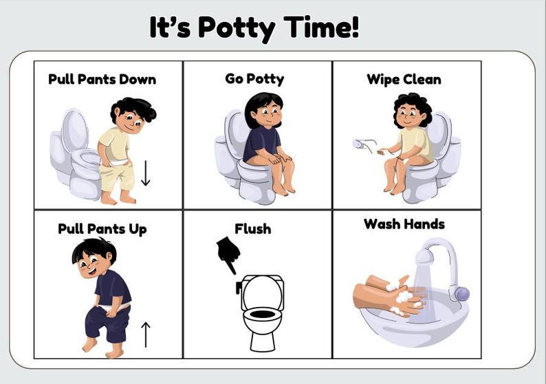 Boy Potty Training Visual I Potty Trainingi Visual Aid I Autism I ...