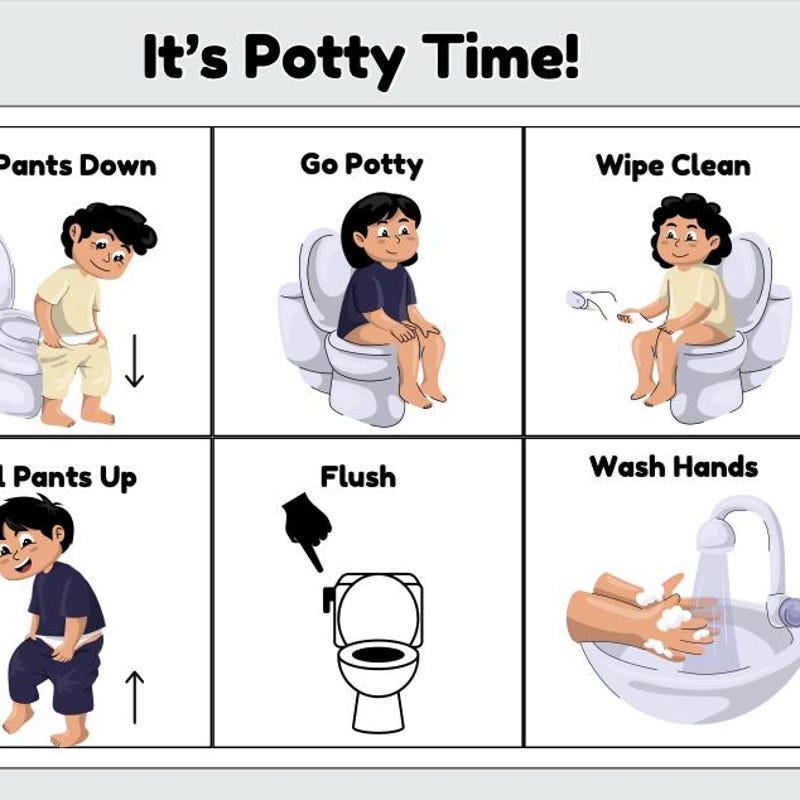 Potty Routine Pictures - Etsy UK