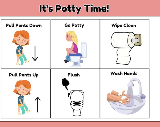 Boy Potty Training Visual I Potty Trainingi Visual Aid I Autism I ...