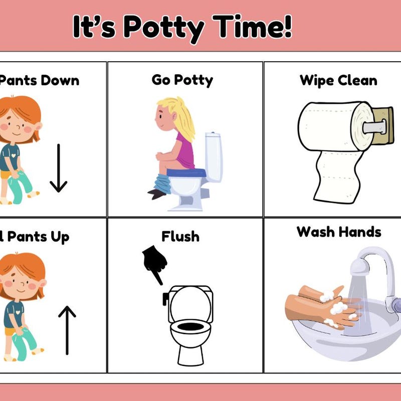 Autism Visual Potty Cards - Etsy
