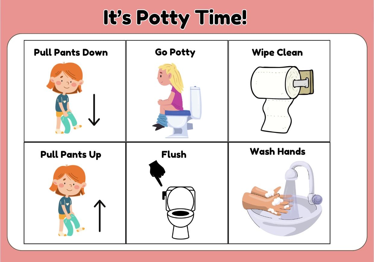 Girl Potty Training Visual Aid I Potty Training I Autism I Visual Aide ...