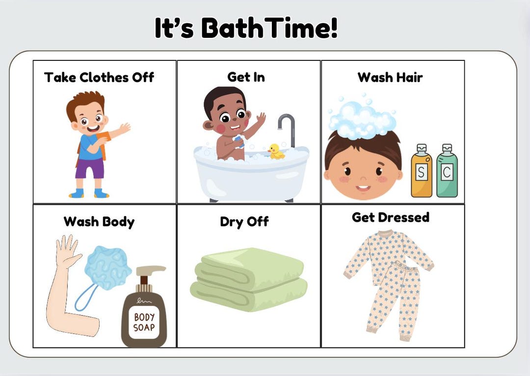Boy Bath Visual Aid I Autism I Executive Functioning Supporti ADHD I ...