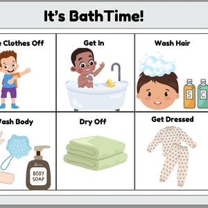 Bath Time Visual Aid Blue I Autism I ADHDI Hygiene Support I Executive ...