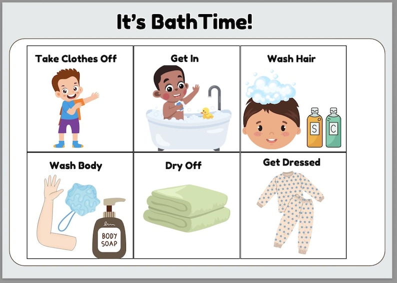 Bath Time Visual Aid Blue I Autism I ADHDI Hygiene Support I Executive ...