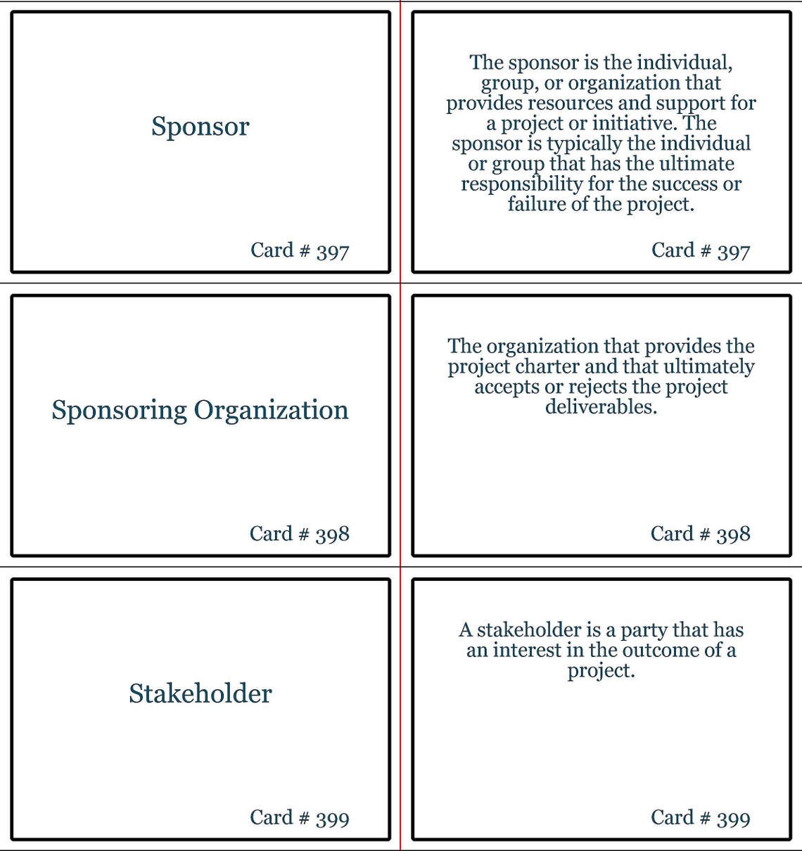 PMP Certification Flashcards (450 Cards) - Etsy