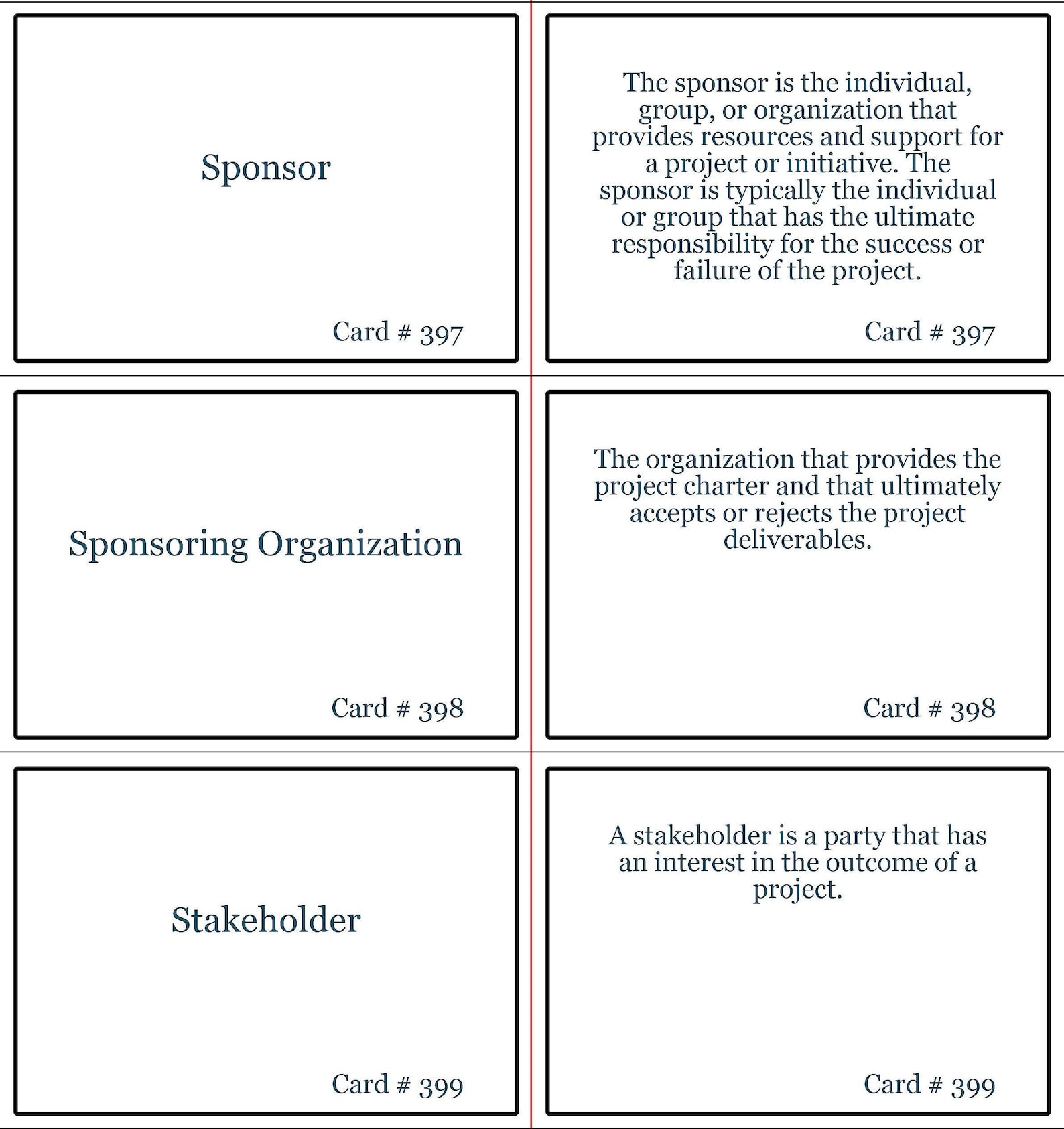 PMP Certification Flashcards (450 Cards) - Etsy