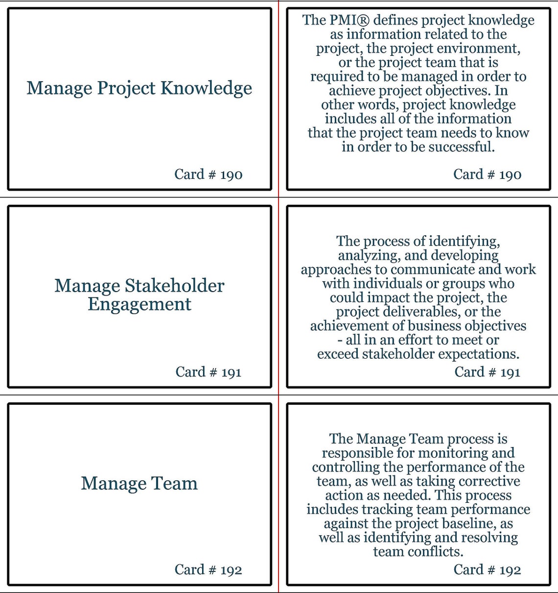 PMP Certification Flashcards (450 Cards) - Etsy