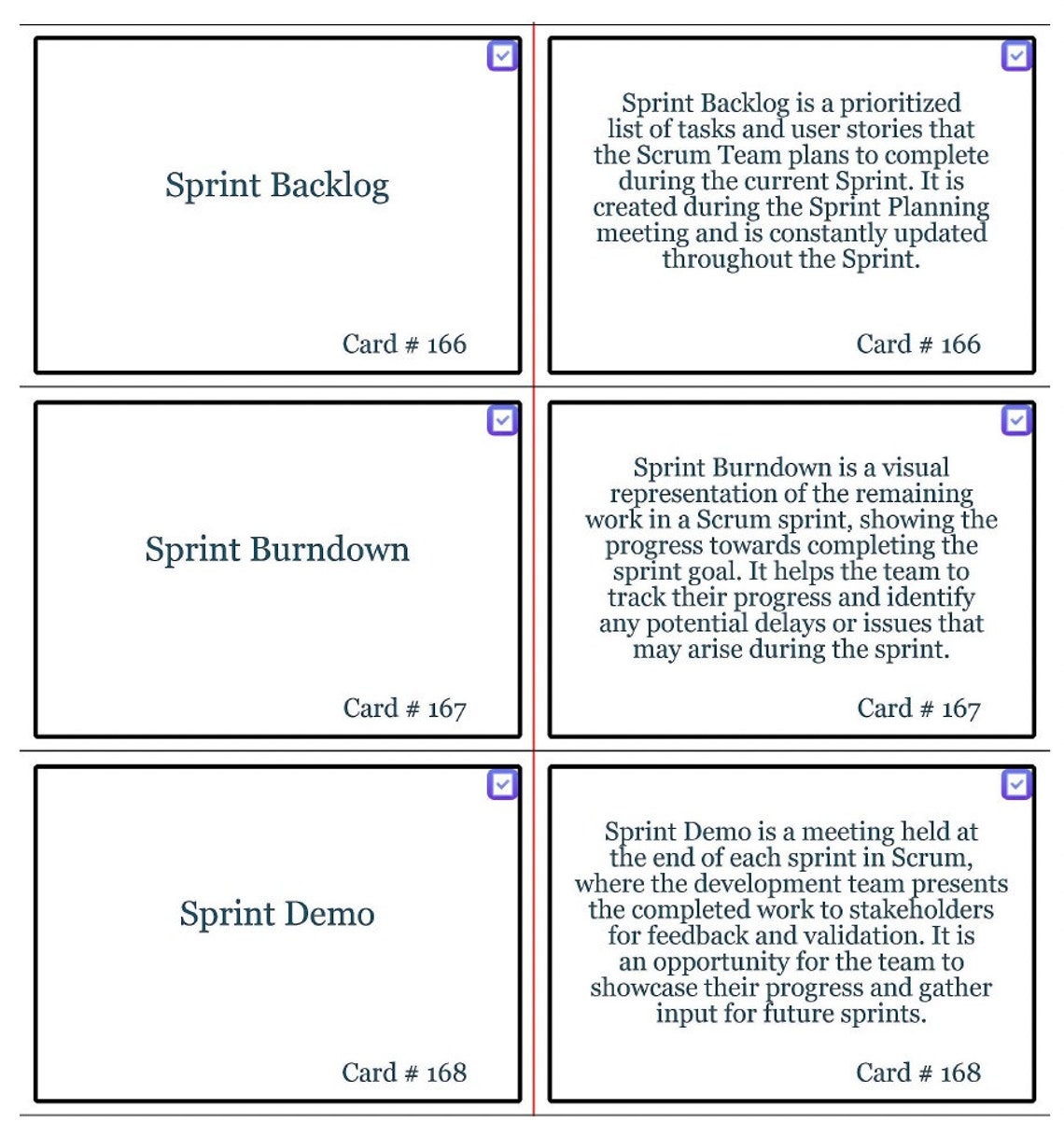 Scrum Flashcards (201 Cards) - Etsy