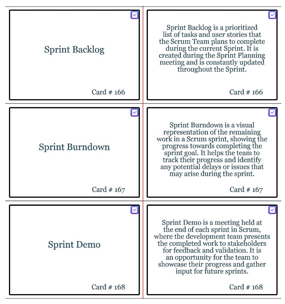 Scrum Flashcards (201 Cards) - Etsy