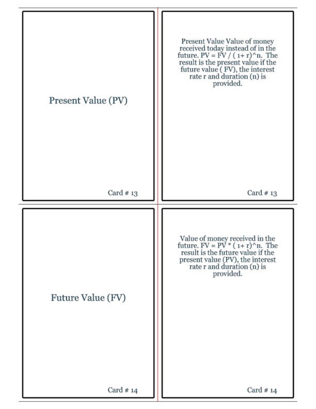 PMP Certification Math Flash Cards (44 Cards) - Etsy