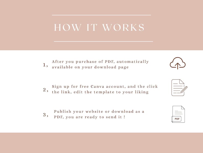 Canva UGC Portfolio Template, Content Creator Media Kit (digital ...