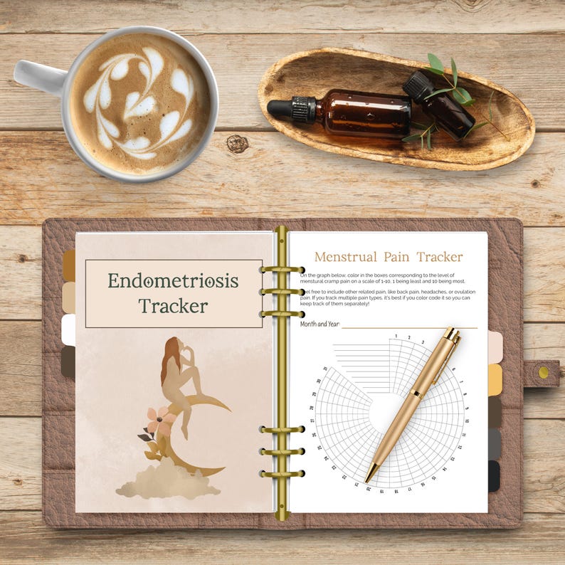 Period, PMDD & Endo Tracker | Track Symptoms, Pain, and Self-care ...