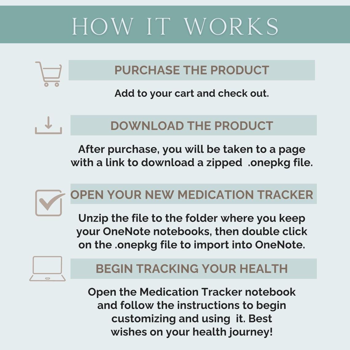 Onenote Template Medicine Tracker, Medication Log, Medication List ...