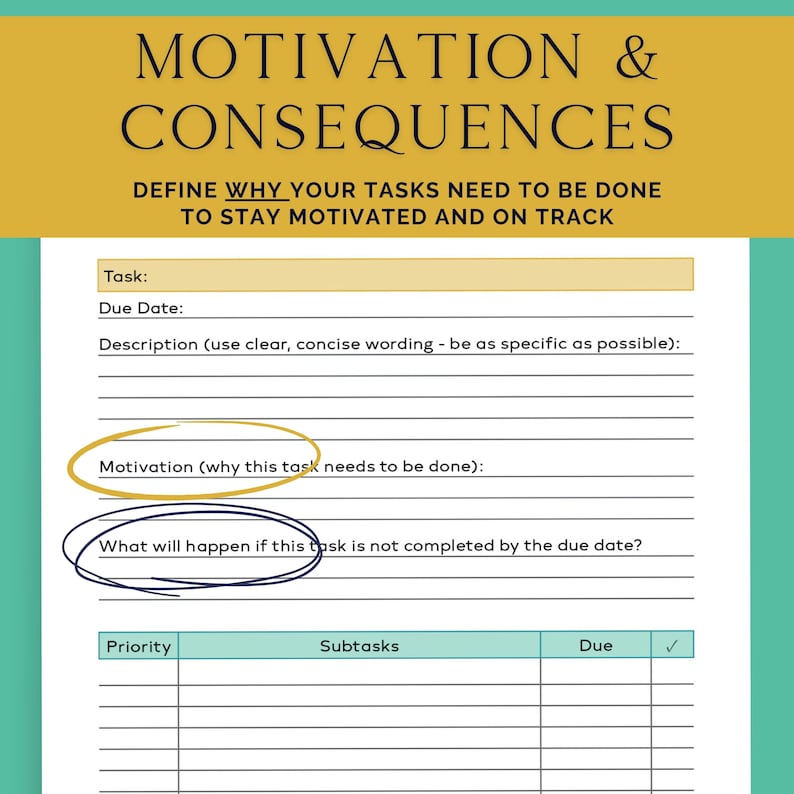 ADHD Task Breakdown Planner | Printable & Fillable Pdf | Project ...