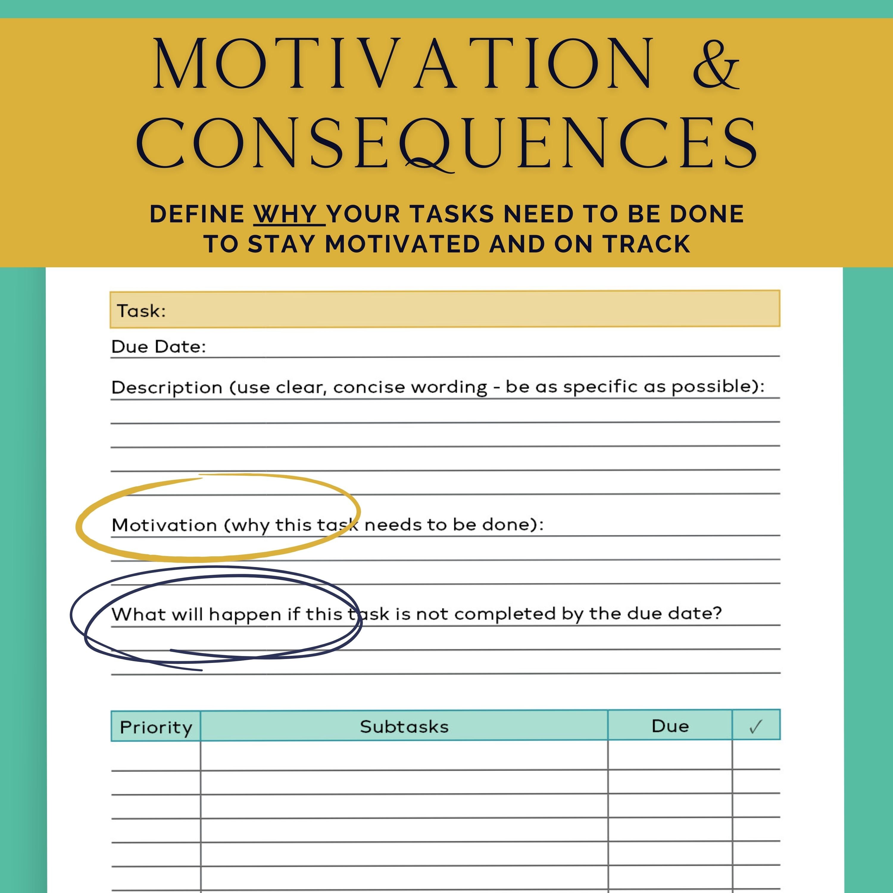 ADHD Task Breakdown Planner | Printable & Fillable Pdf | Project ...