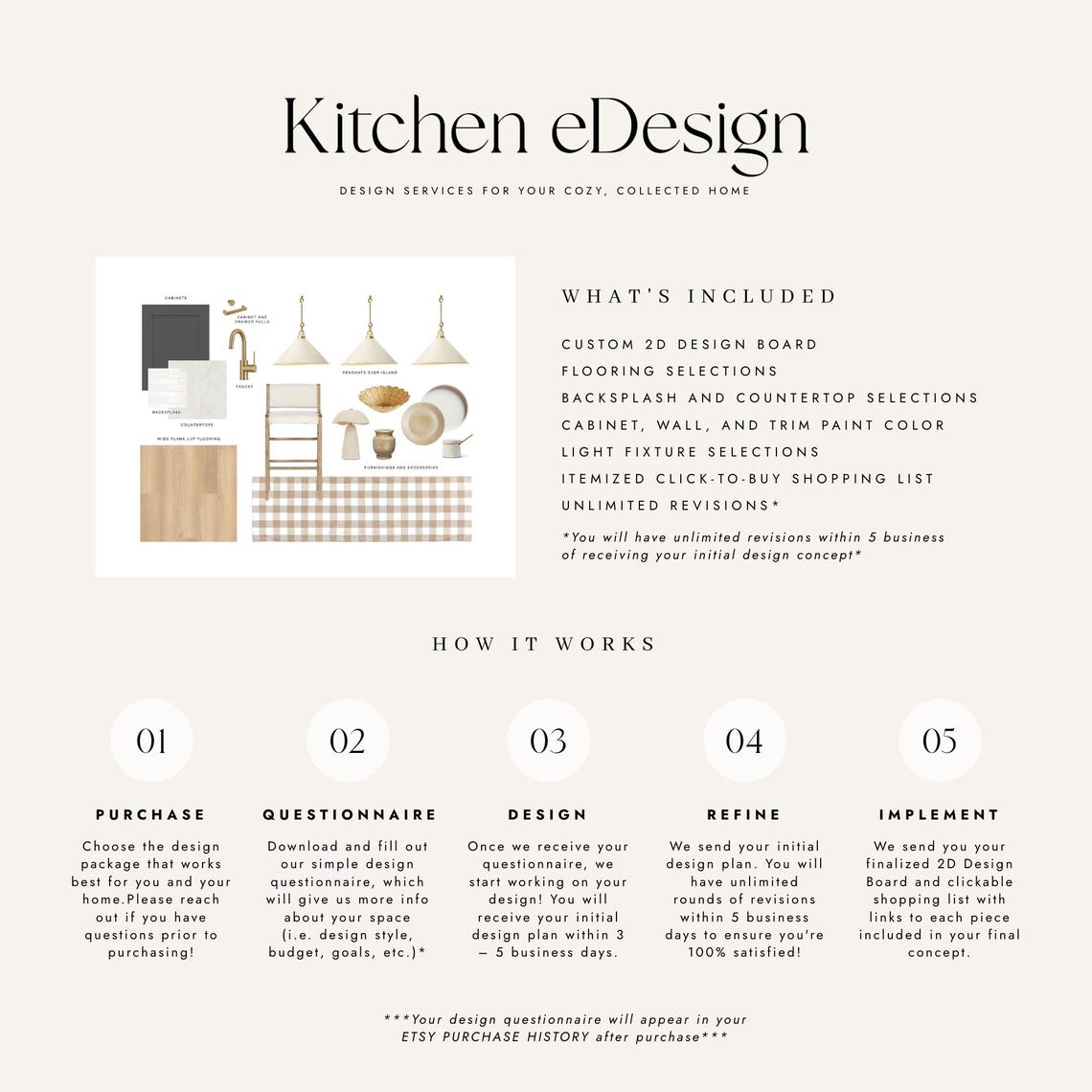 Custom Kitchen Edesign Package : Interior Design | Floor Plan | Custom ...