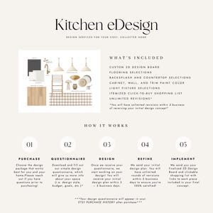 Custom Kitchen Edesign Package : Interior Design | Floor Plan | Custom ...