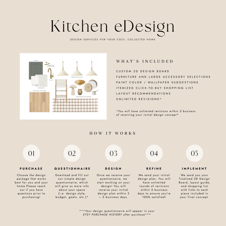 Custom Kitchen Edesign Package : Interior Design Floor Plan Custom ...