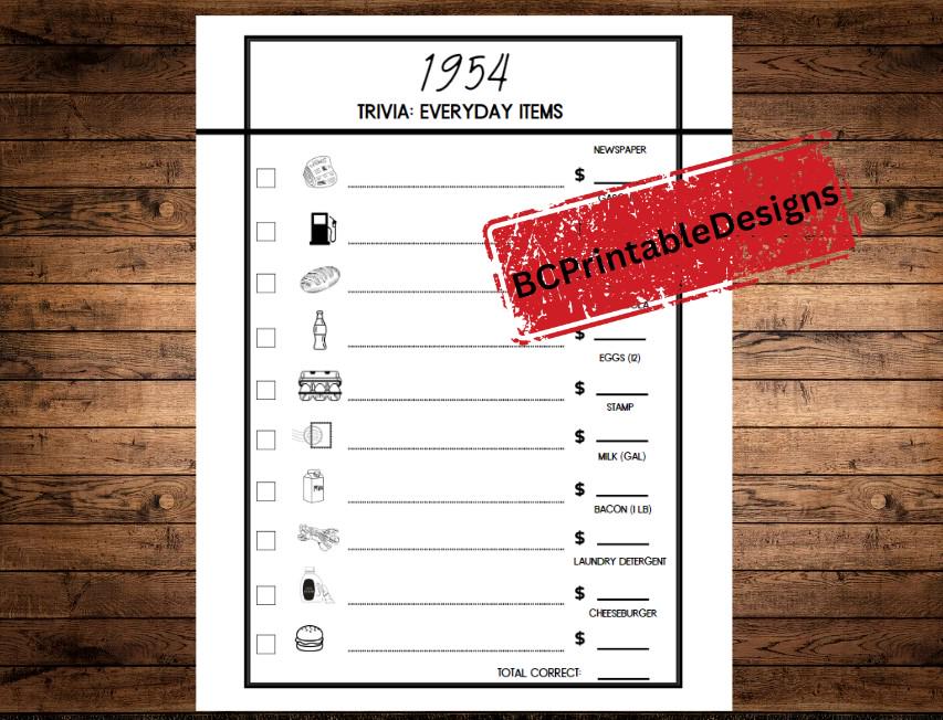 1954 Trivia Everyday Items PRINTABLE 71st Birthday Anniversary Reunion ...