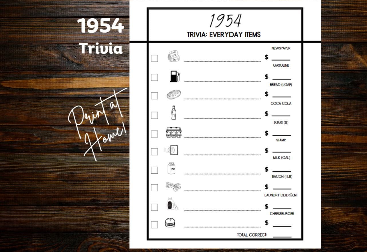 1954 Trivia Everyday Items PRINTABLE 70th Birthday Anniversary Reunion ...