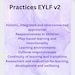 EYLF V2 Cheat Sheets - Etsy