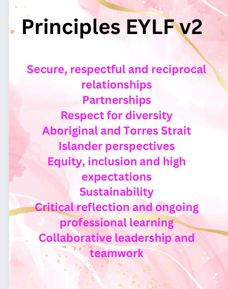 EYLF V2 Cheat Sheets - Etsy Australia