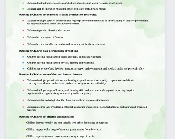 EYLF Learning Outcome Posters - Updated to V2 - Boho Design - Etsy ...