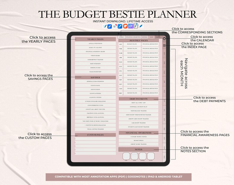 Digital Budget Planner, Finance Tracker, Finance Planner, Digital ...