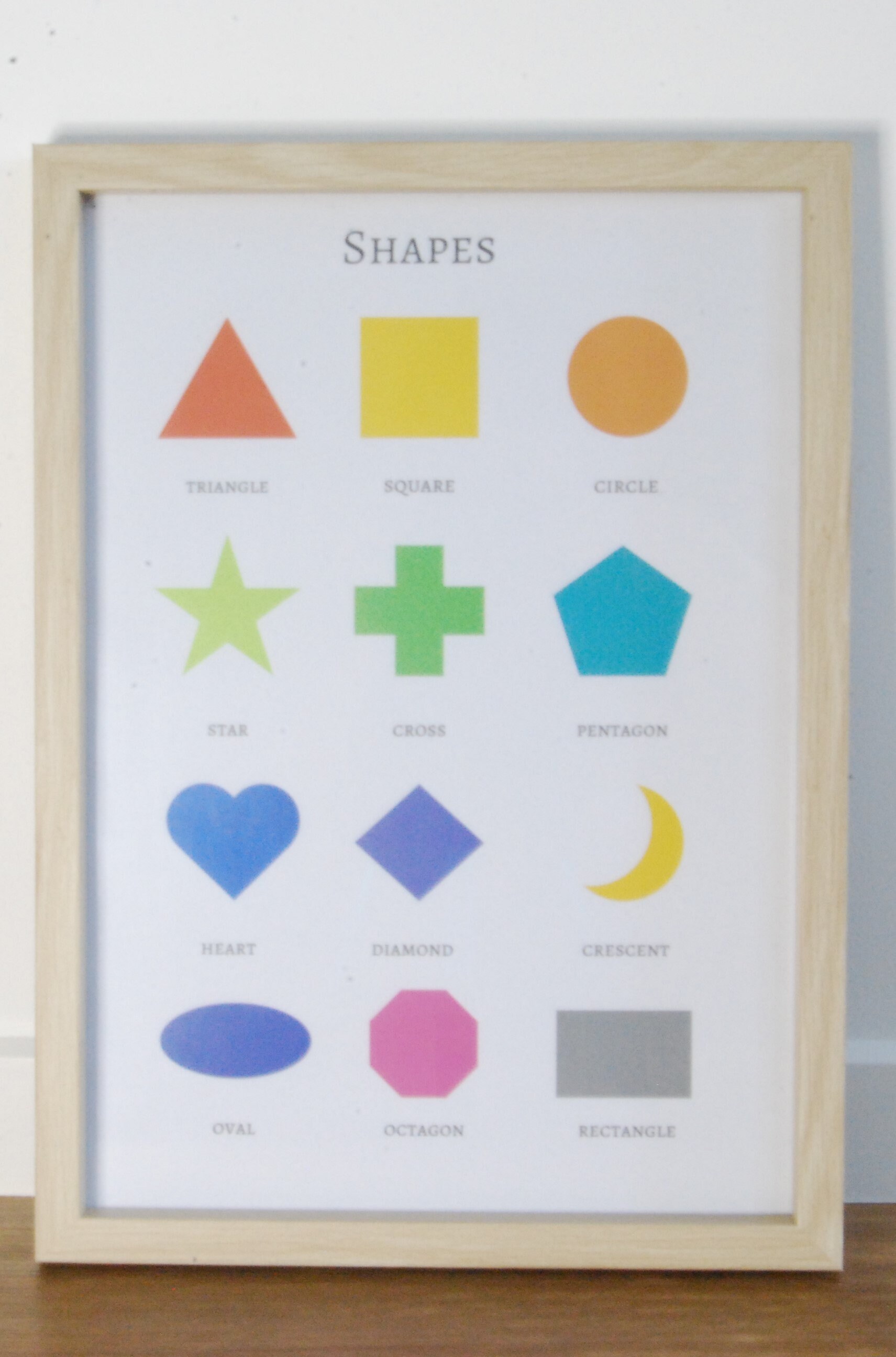 Shapes Poster - Etsy