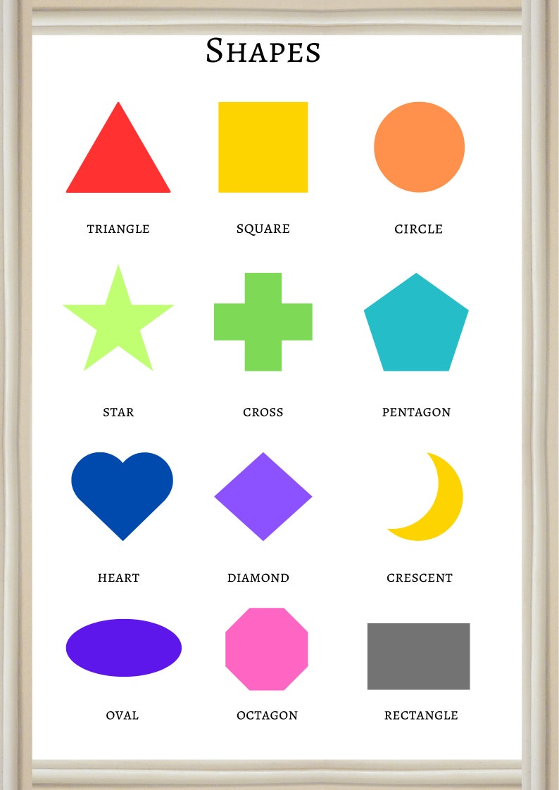 Shapes Poster - Etsy