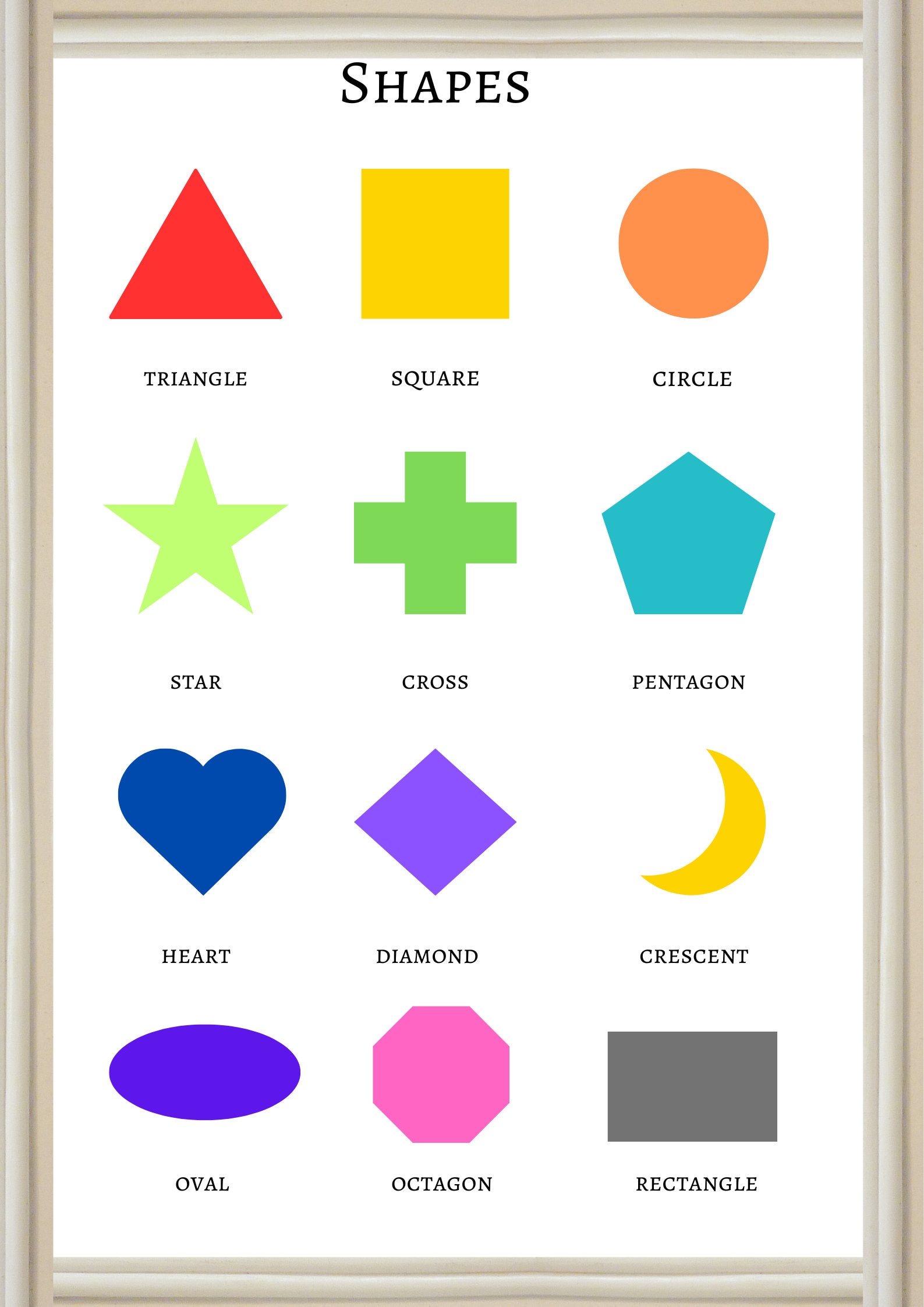 Shapes Poster - Etsy