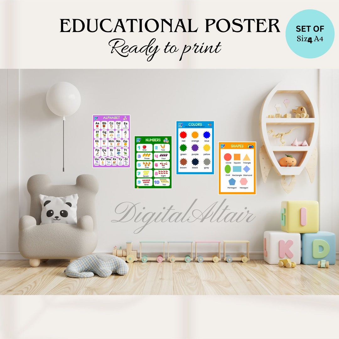 Editable and Printable Educational Poster - Etsy