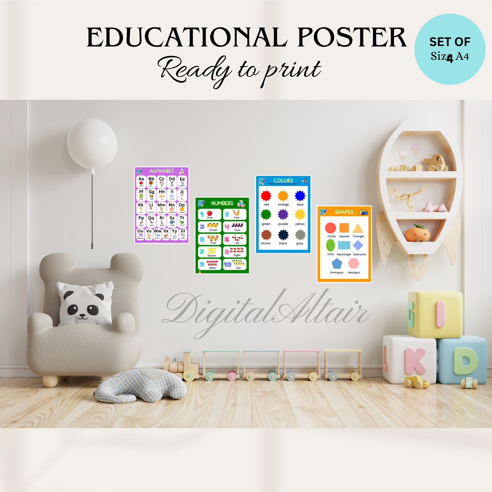 Editable and Printable Educational Poster - Etsy