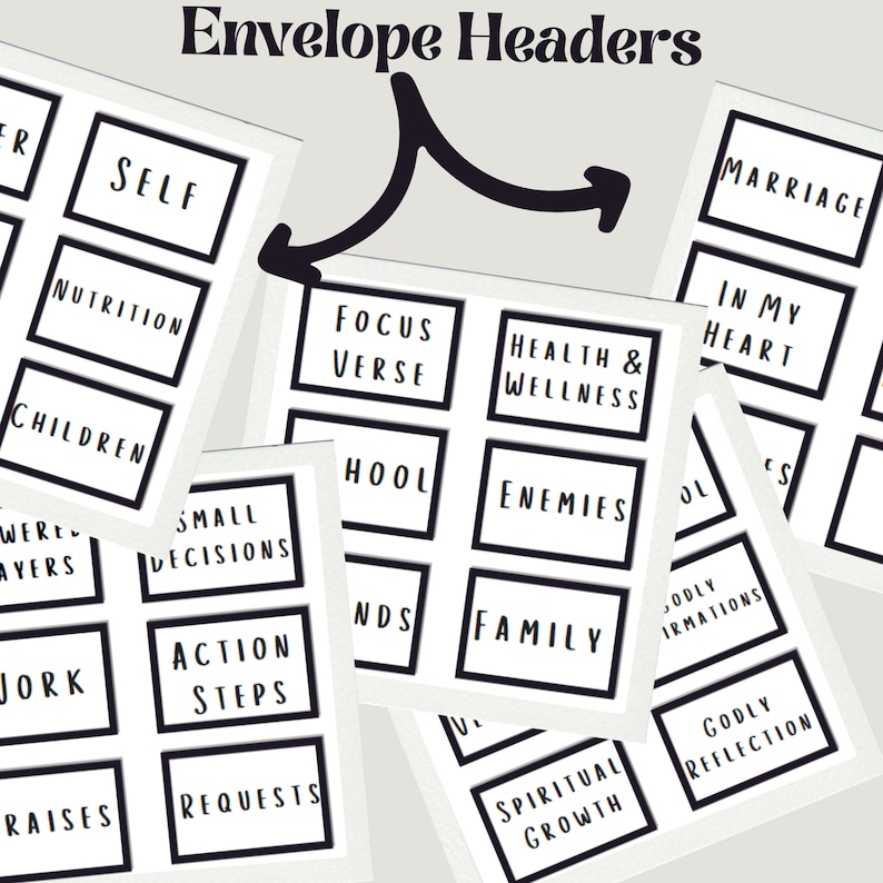 Prayer Promise Board Kit - Black Framed (various Fonts & and Colors to ...