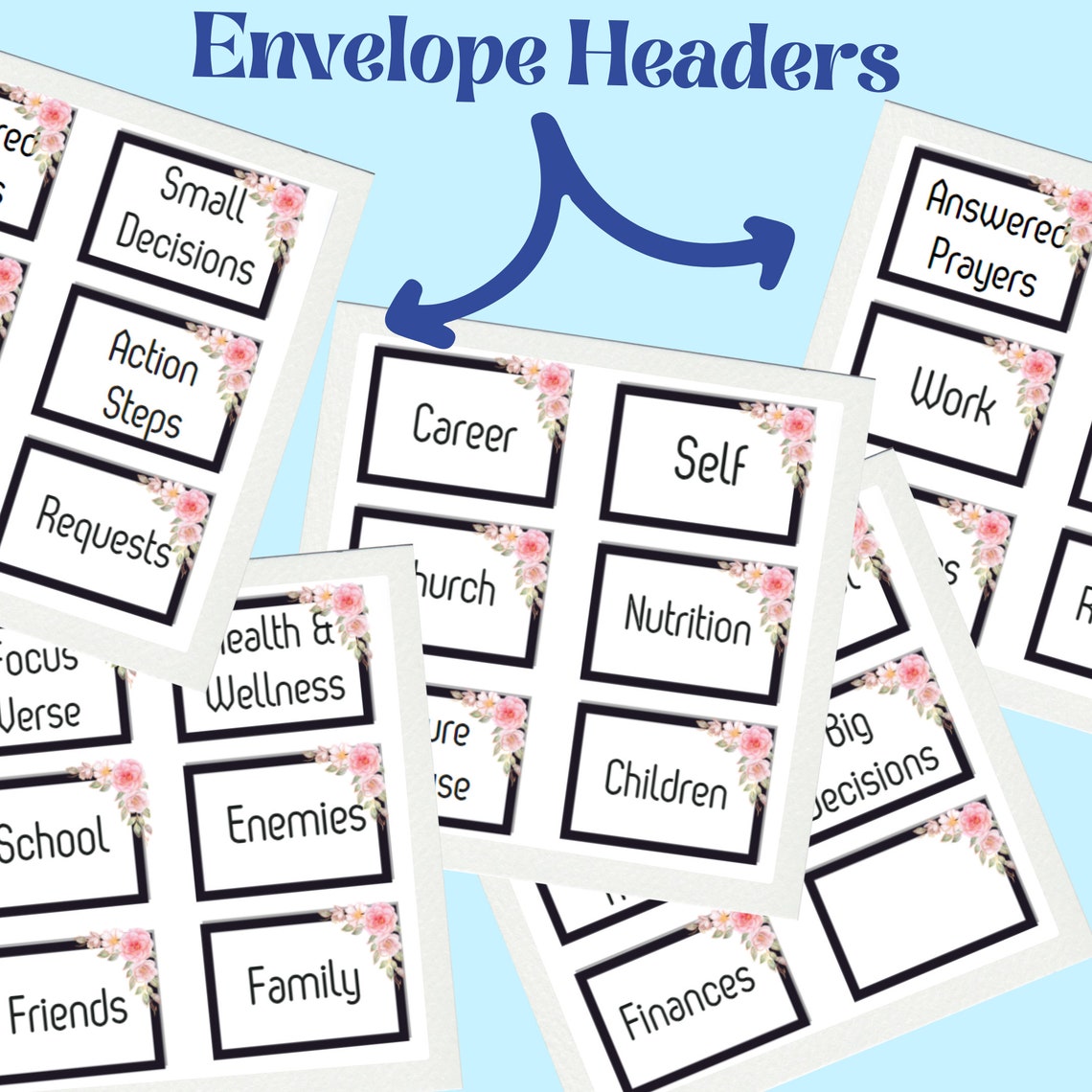 Floral Promise Prayer Board Kit (variety of Headings and Decor!) - Etsy